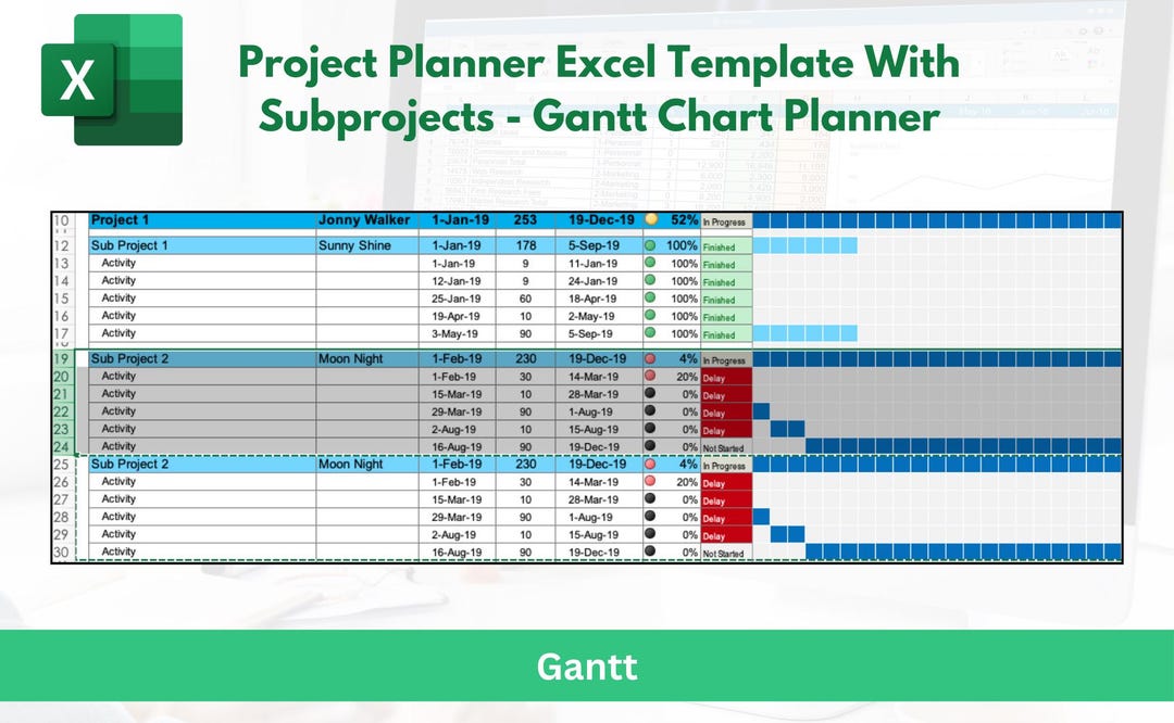Project Planner Excel Template With Subprojects - Gantt Chart Planner ...