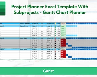 Project Management Excel Template for Managers - Gantt Chart Planner With Examples for Mac - Etsy