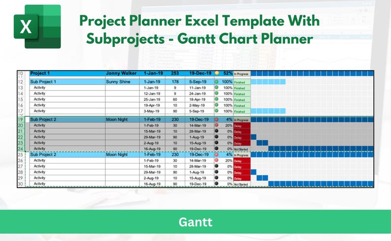 Project Planner Excel Template With Subprojects - Gantt Chart Planner ...