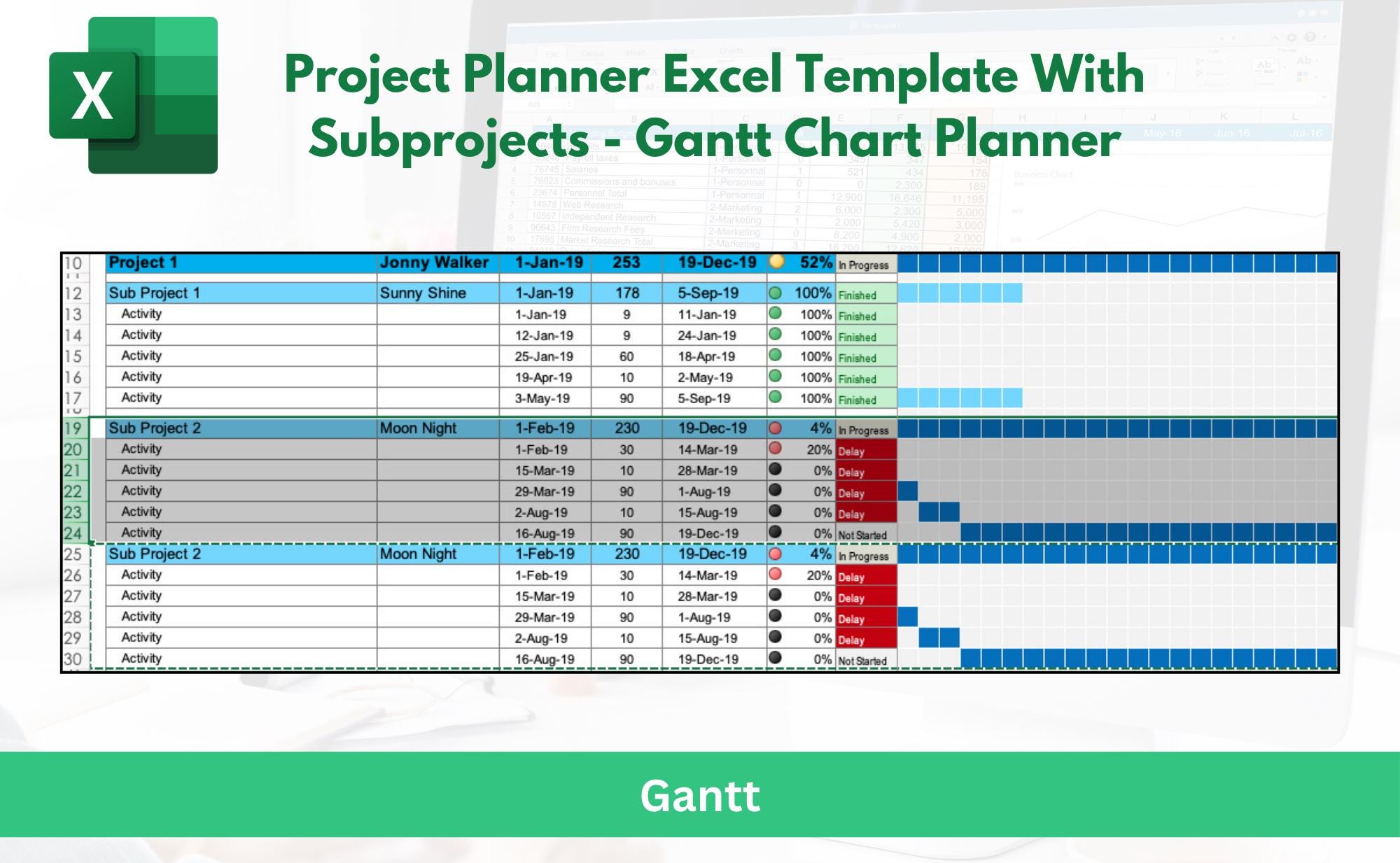 Project Planner Excel Template With Subprojects - Gantt Chart Planner ...
