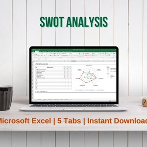 SWOT Analysis Excel Template With Chart - Etsy
