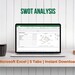 SWOT Analysis Excel Template With Chart - Etsy