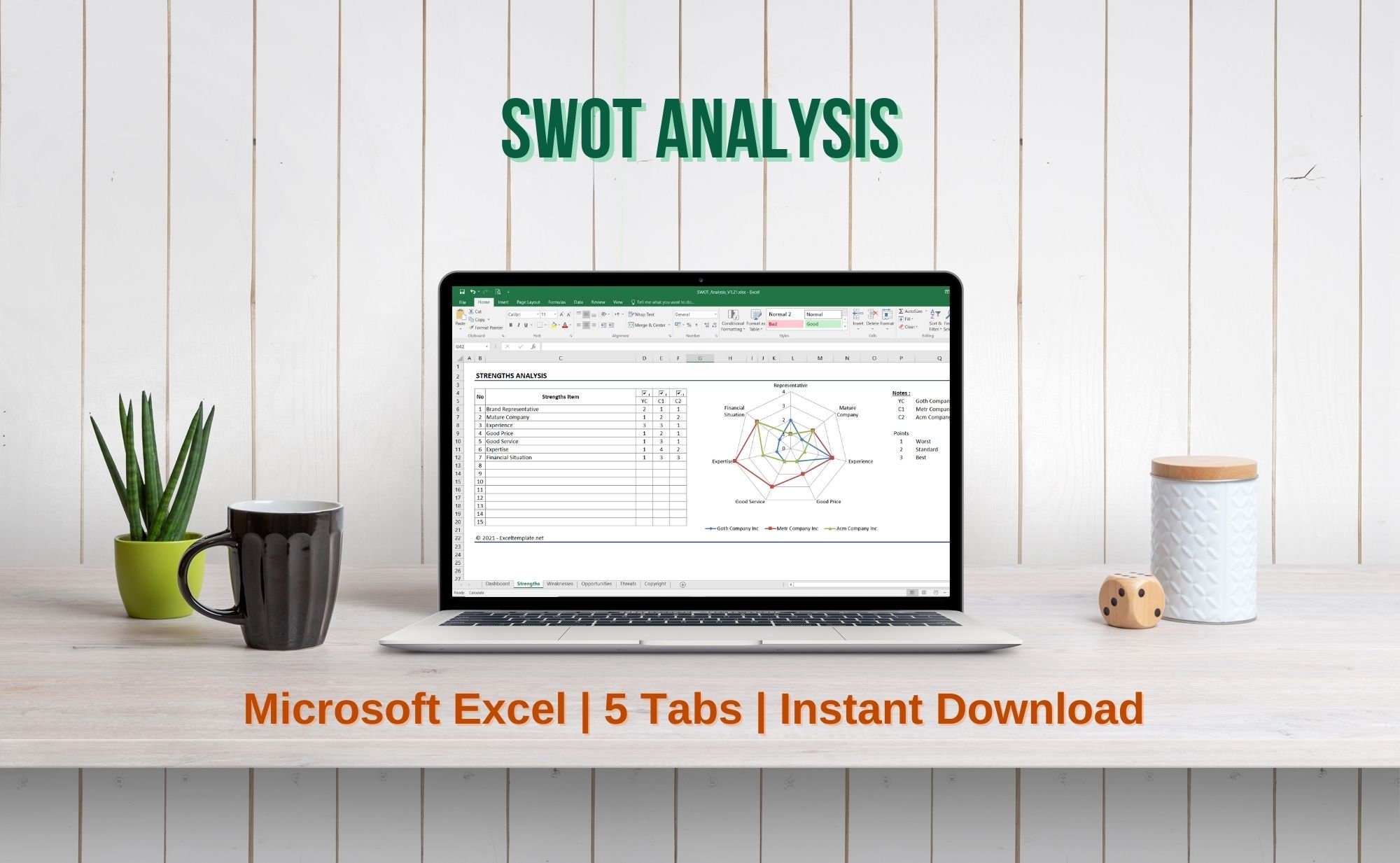SWOT Analysis Excel Template With Chart - Etsy