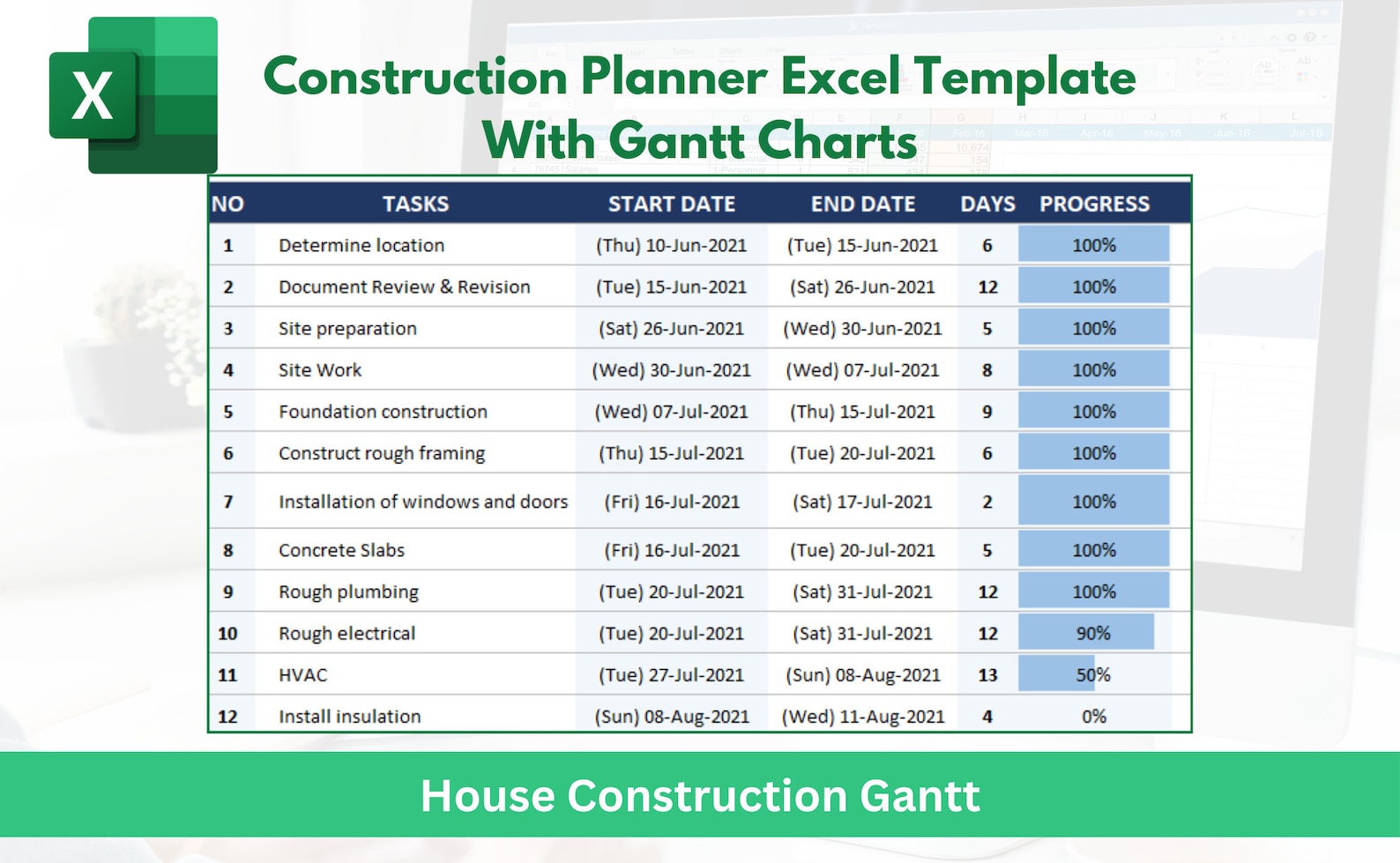 Construction Planner Excel Template With Gantt Charts - Etsy