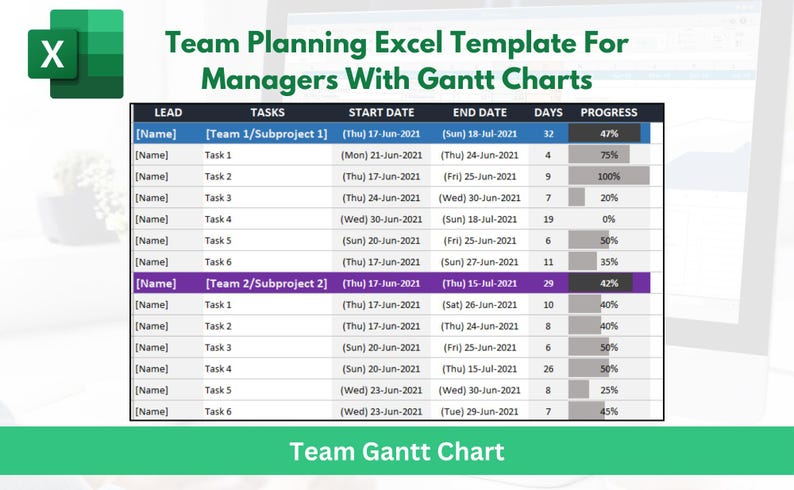Team Planning Excel Template for Managers With Gantt Charts - Etsy