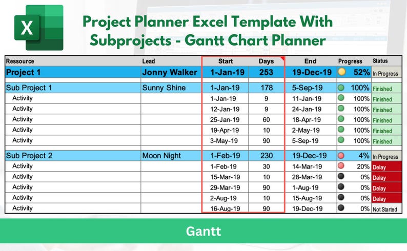 Project Planner Excel Template With Subprojects - Gantt Chart Planner ...