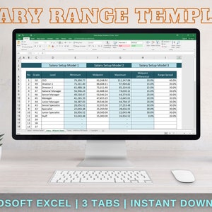 Salary Range Calculator Excel Template - Etsy