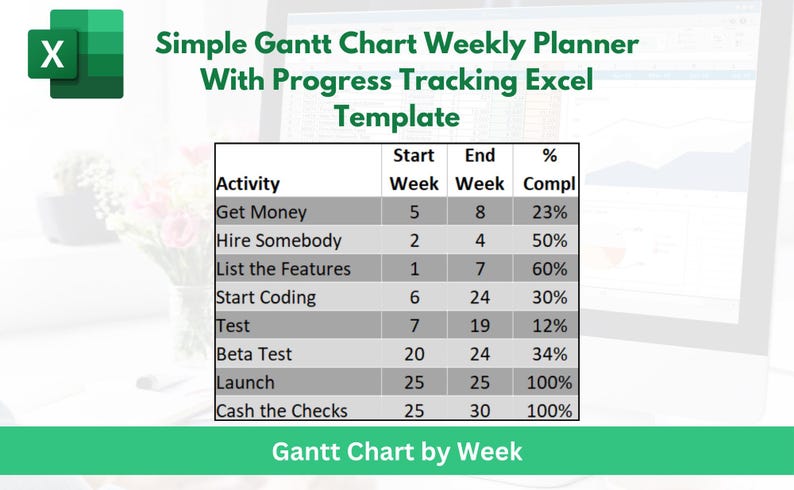 Simple Gantt Chart Weekly Planner With Progress Tracking Excel Template ...