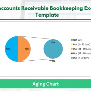 Accounts Receivable Bookkeeping Excel Template - Etsy