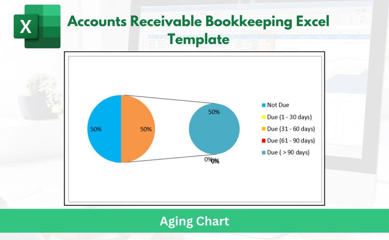 Accounts Receivable Bookkeeping Excel Template - Etsy