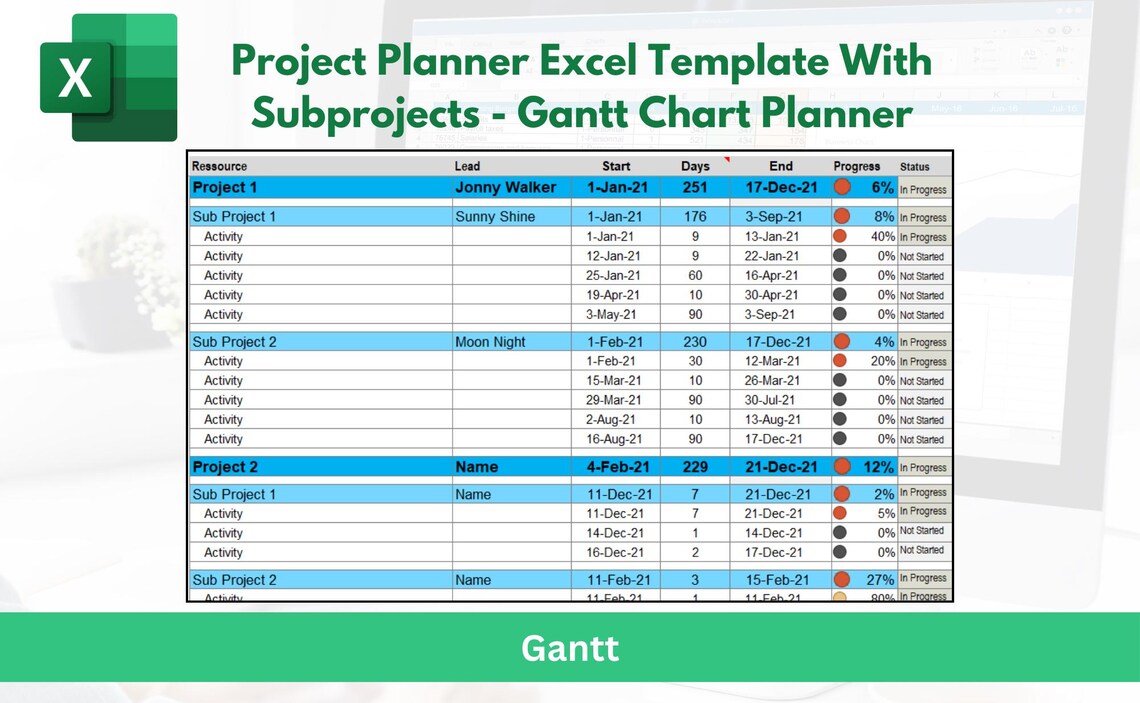 Project Planner Excel Template With Subprojects - Gantt Chart Planner ...
