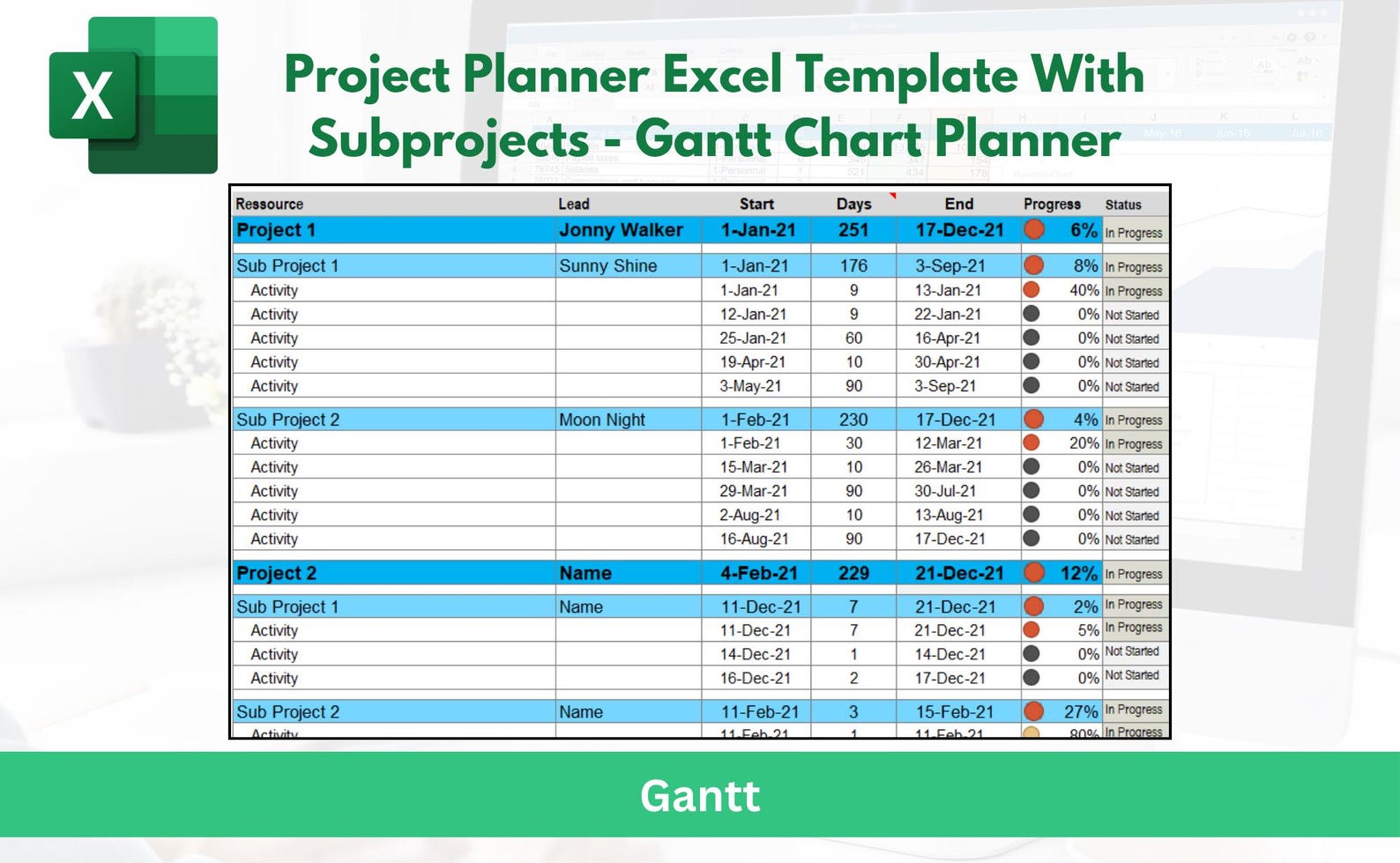Project Planner Excel Template With Subprojects - Gantt Chart Planner ...