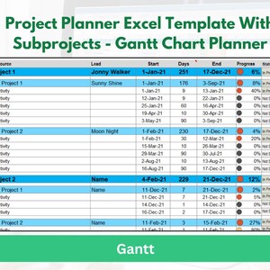 Project Planner Excel Template With Subprojects - Gantt Chart Planner ...