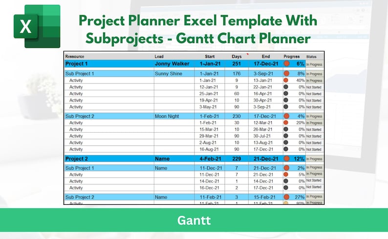 Project Planner Excel Template With Subprojects - Gantt Chart Planner ...