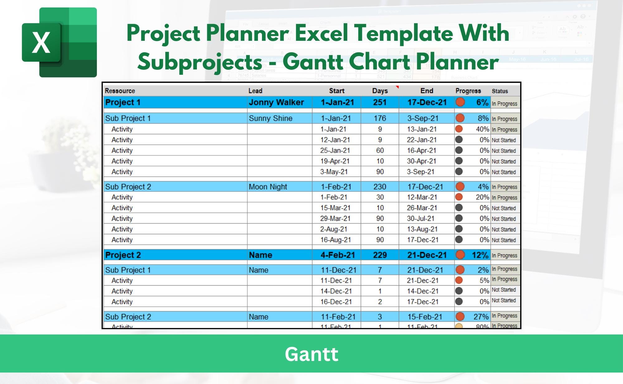 Project Planner Excel Template With Subprojects - Gantt Chart Planner ...