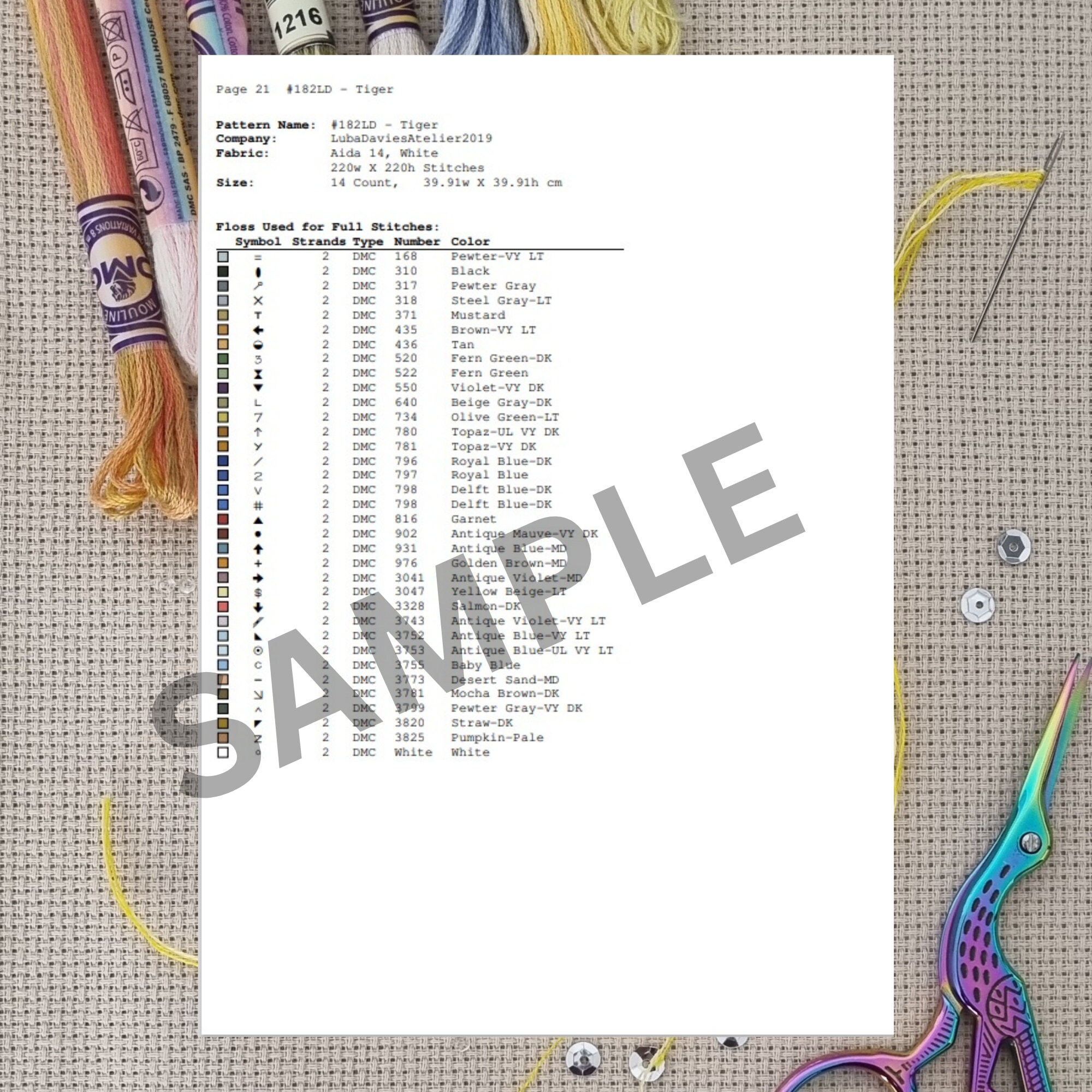 Cute Crocodile, Mini Counted Cross Stitching Design, Perfect for ...