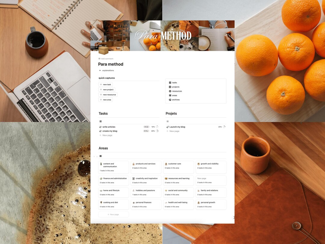 PARA Method Notion Template | Project & Knowledge Management System - Etsy