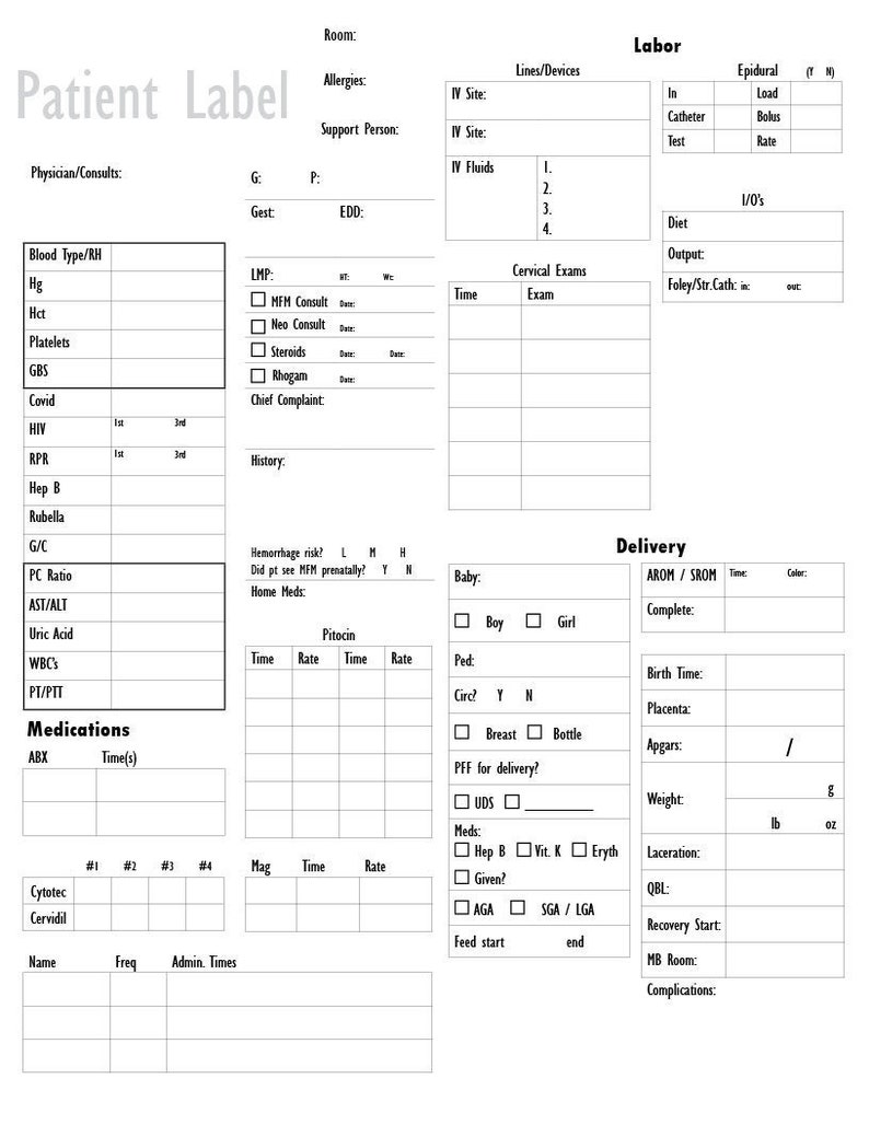 Labor and Delivery Report Sheet - Etsy Labor and Delivery Report Sheet - Etsy