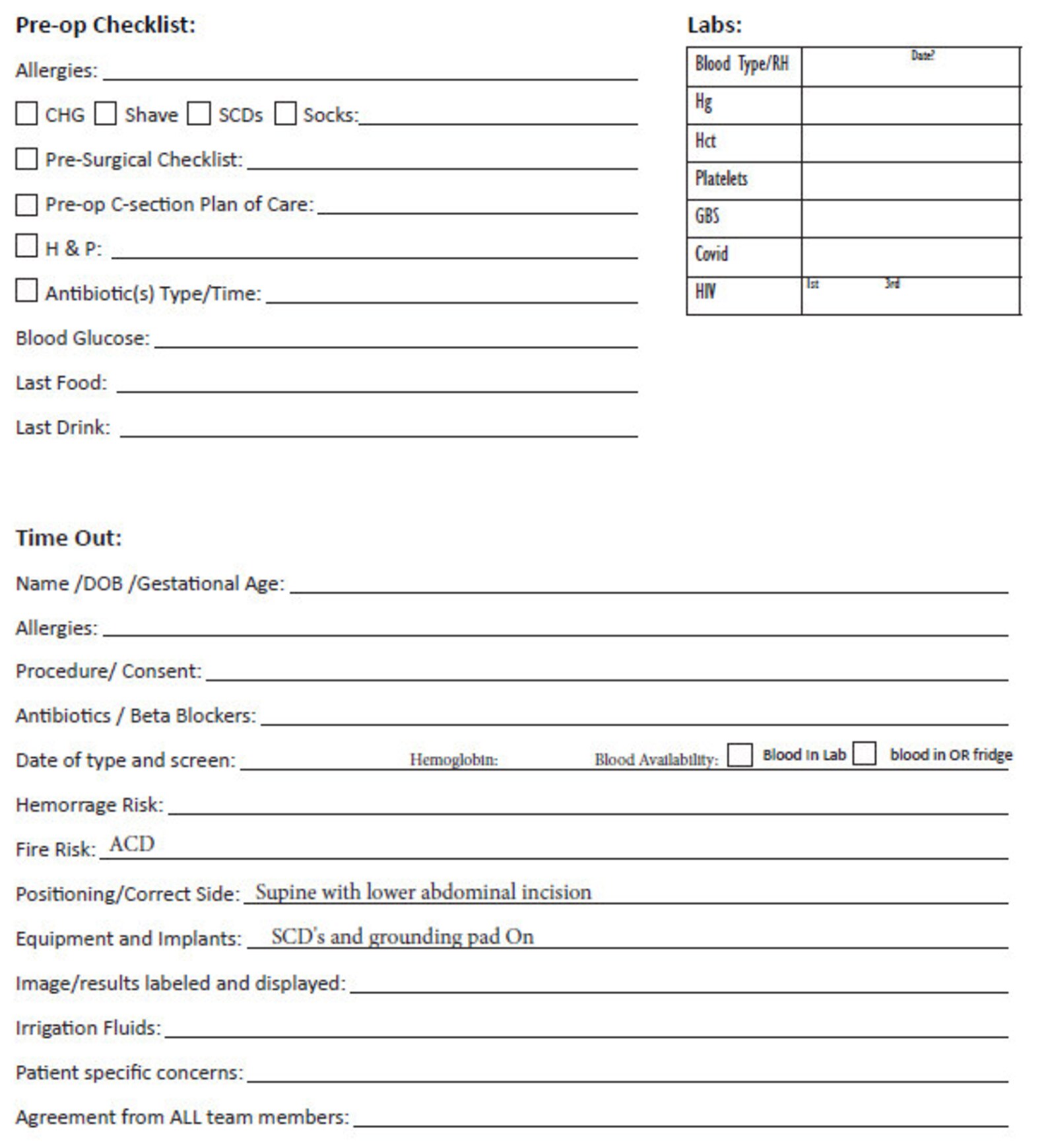 Labor and Deliver OR Worksheet - Etsy