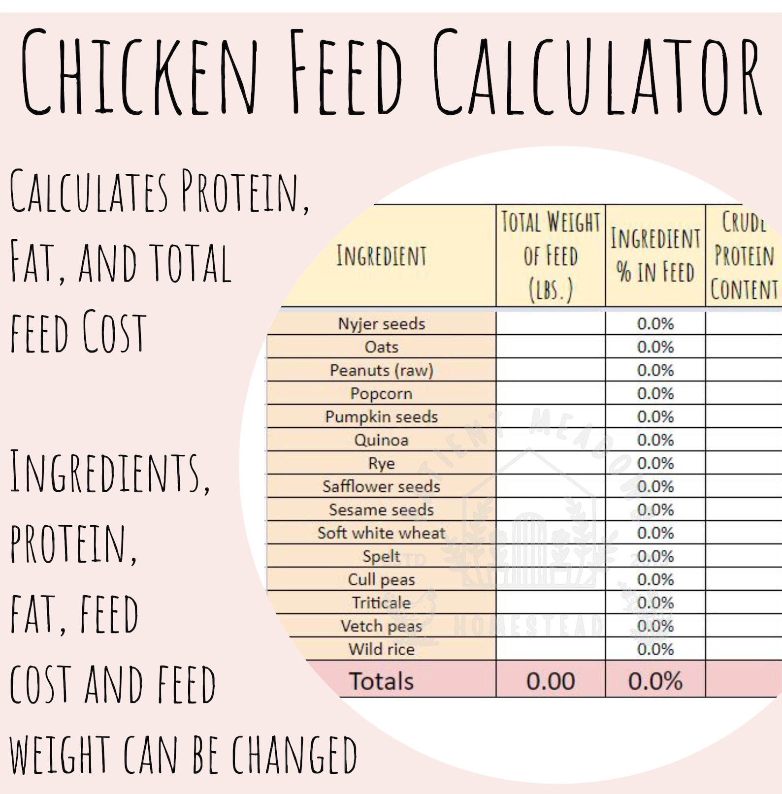 Homemade Chicken Feed Calculator - Etsy