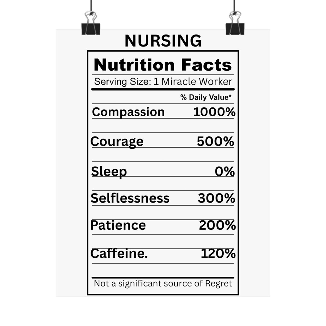 Nursing Poster, Matte Vertical Nurse Print, Medical Office Decor ...