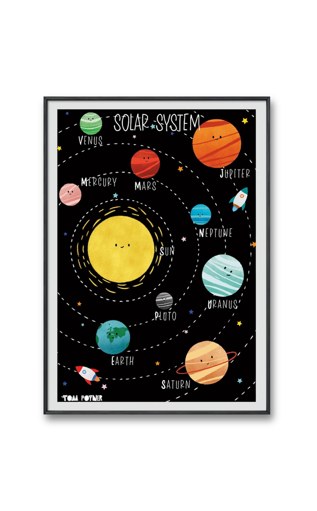 Solar System Poster Art Childrens Wall Art Space Illustration Hand ...