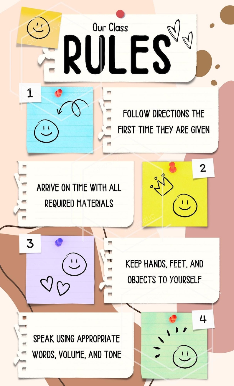 High School Class Rules Poster - Etsy