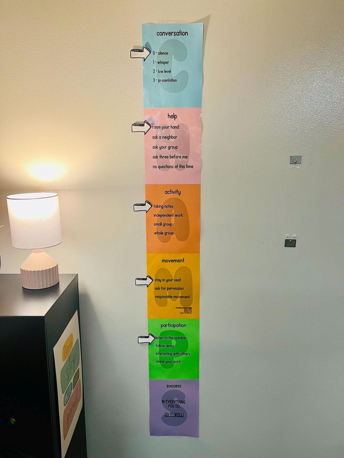 CHAMPS Poster (secondary / High School) - Etsy