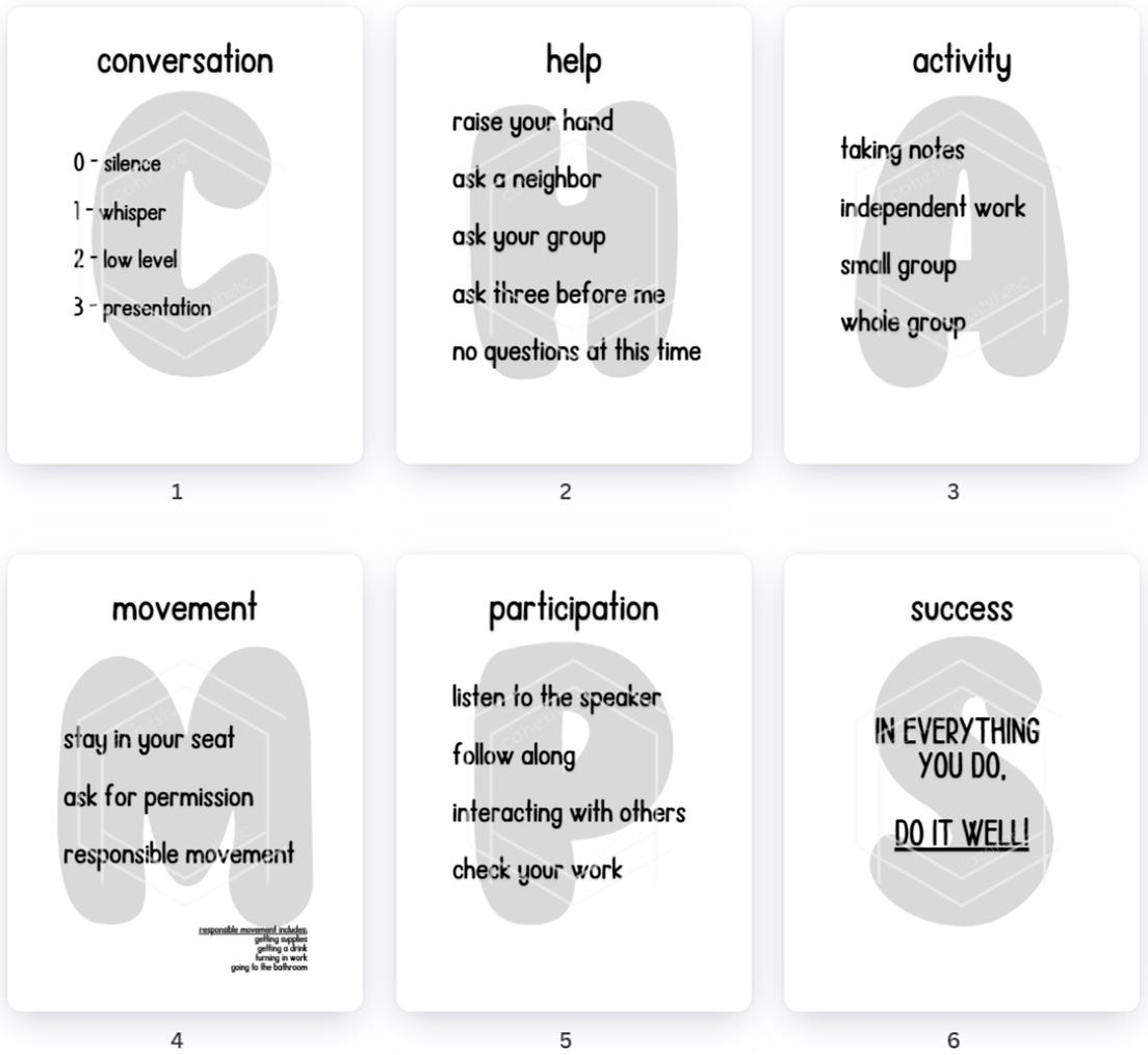 CHAMPS Poster (secondary / High School) - Etsy