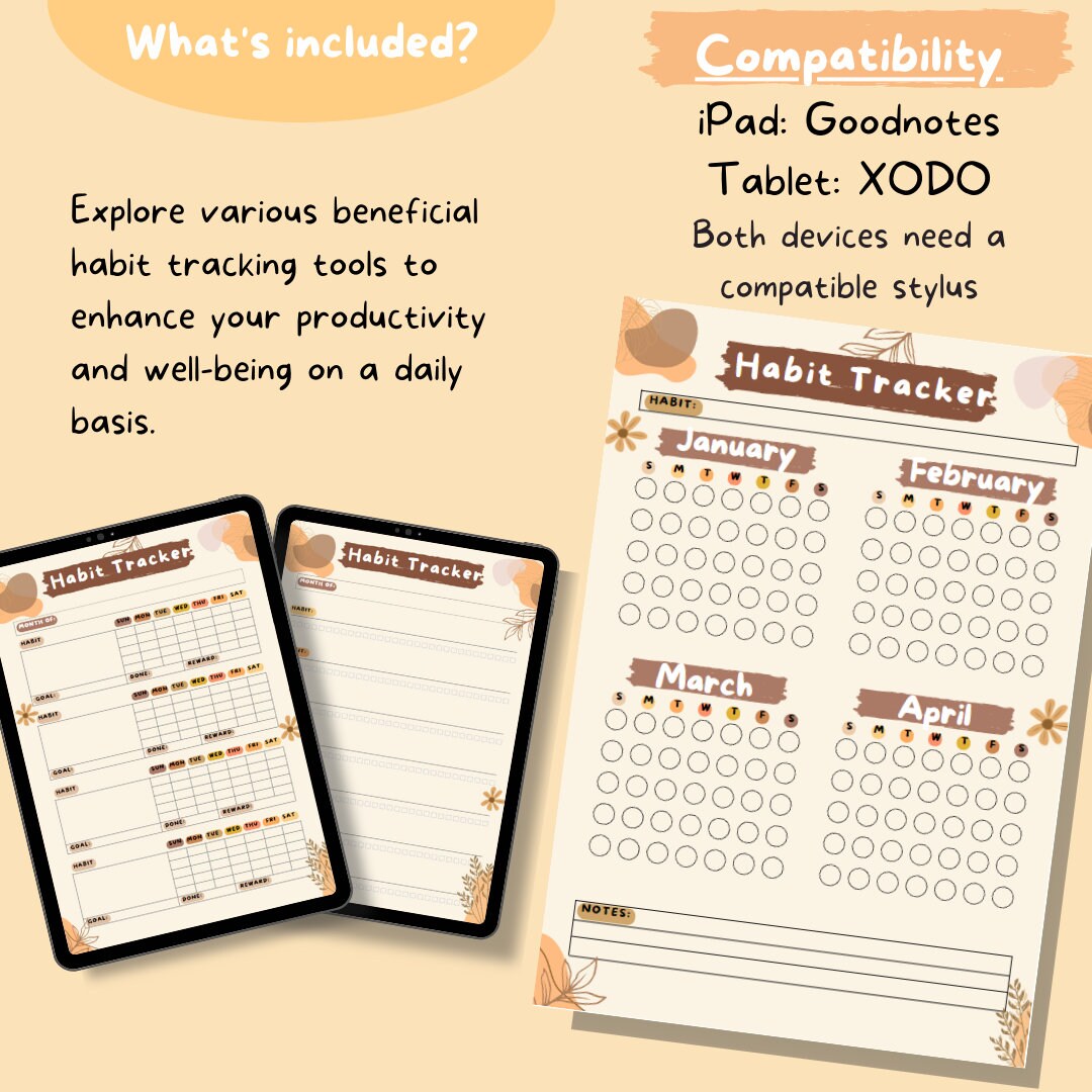 2023 Habit Tracker | Digital Habit Tracker | Yearly, Monthly, Weekly ...