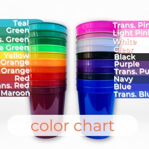 Perfect Match Cup for Bachelorette Party Decor the Perfect Match Bach ...