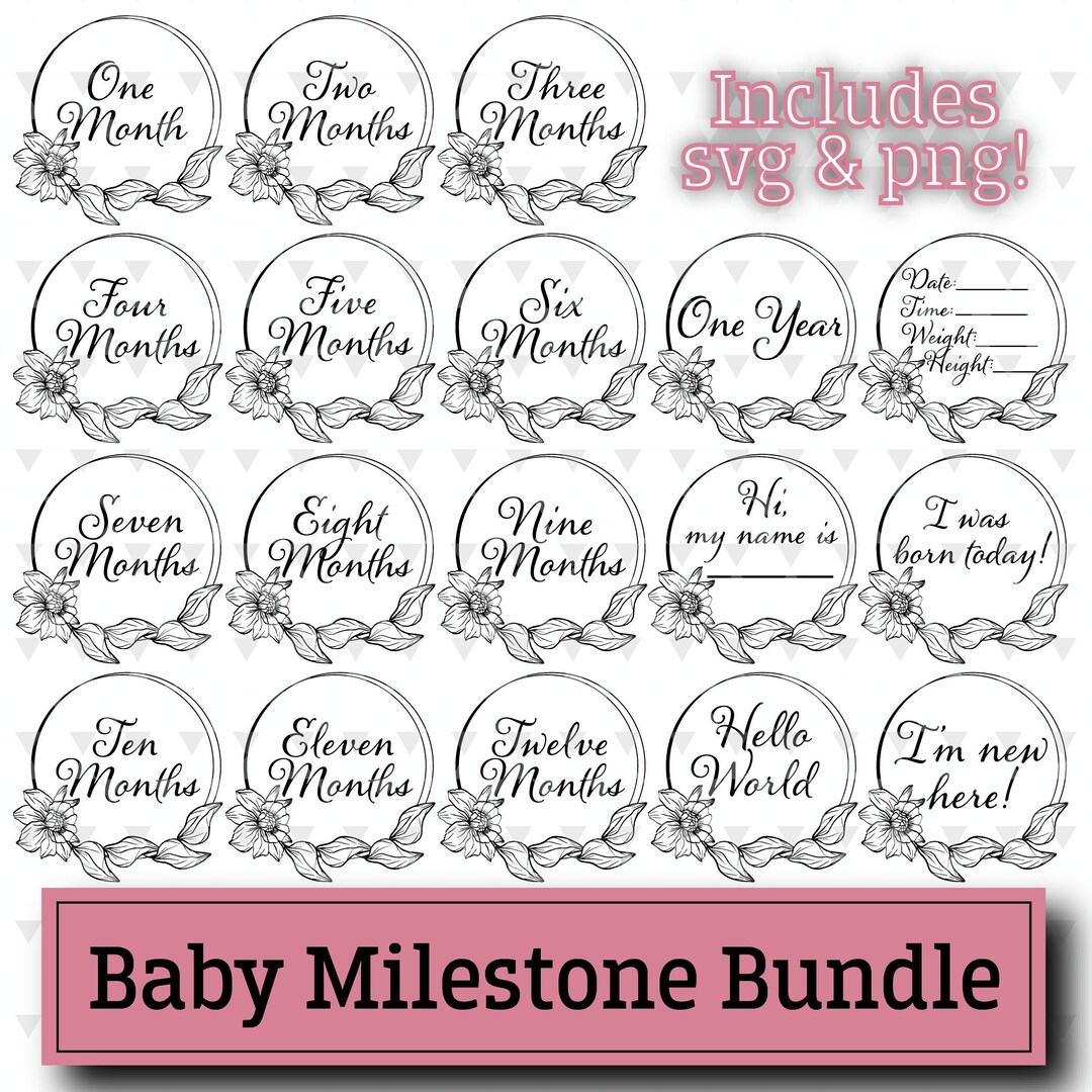 Baby Milestone Svg, Hello World Svg, Milestone Blanket Svg, Baby ...