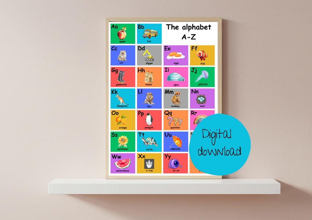 Alphabet Poster, Illustrated Kids Educational Wall Art , Nursery ...