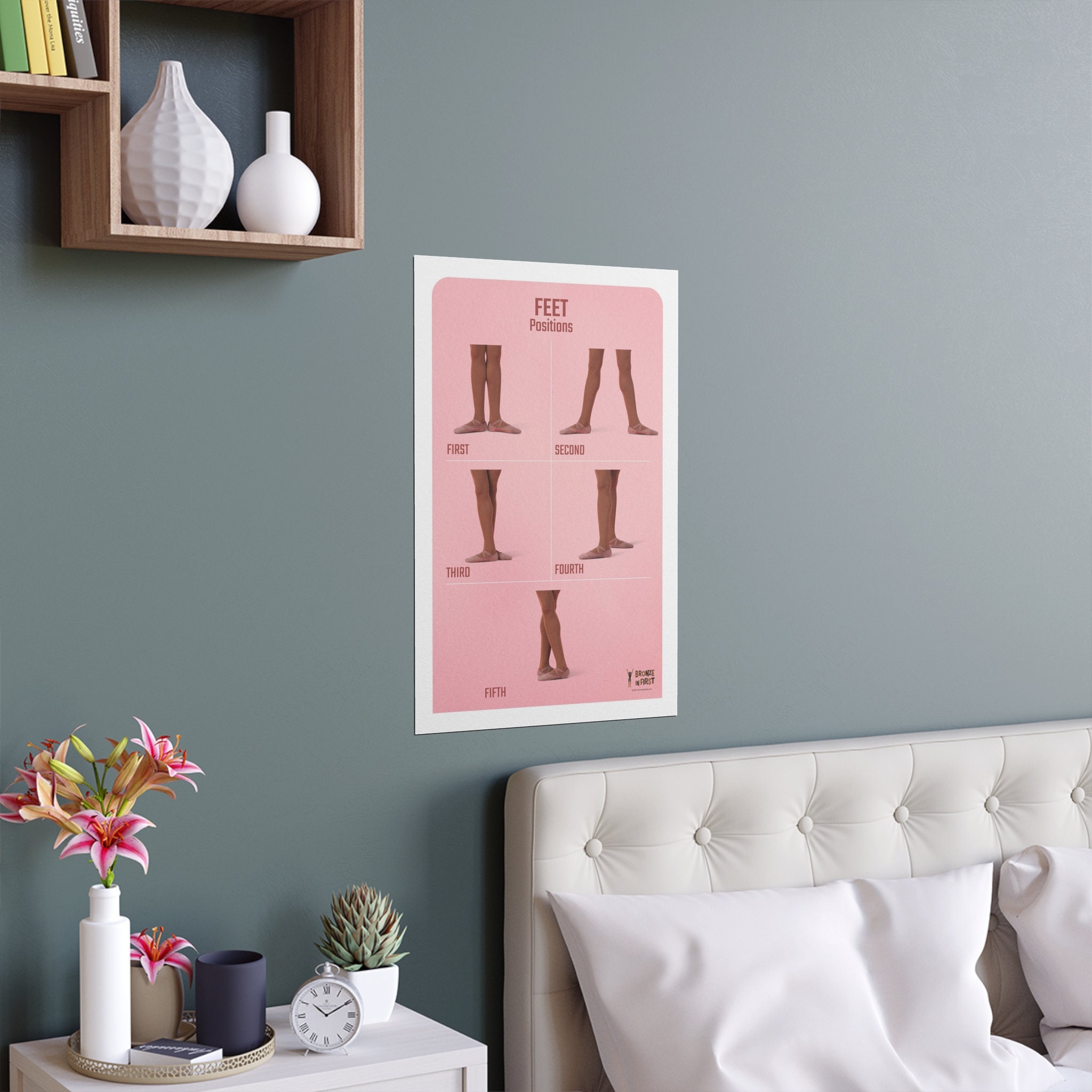 Feet Positions ( First - Fifth ) - Poster - Etsy