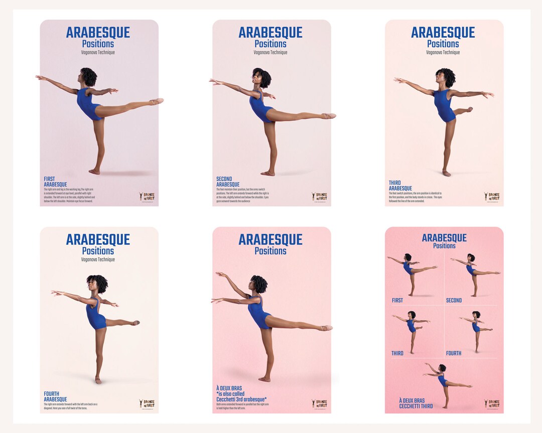 Teacher's Pack: DIGITAL Dance Sheets for Test & Quiz - Etsy