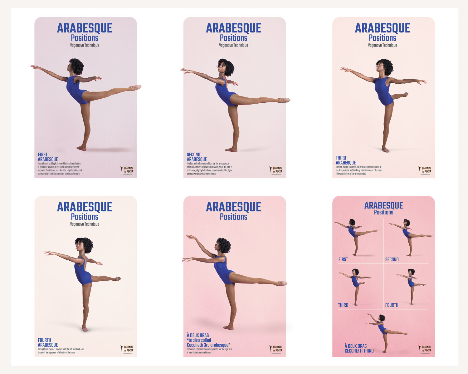 Teacher's Pack: DIGITAL Dance Sheets for Test & Quiz - Etsy