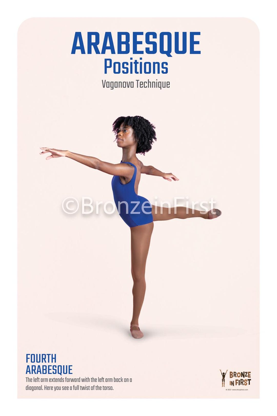 DIGITAL : Fourth Arabesque Poster - Etsy