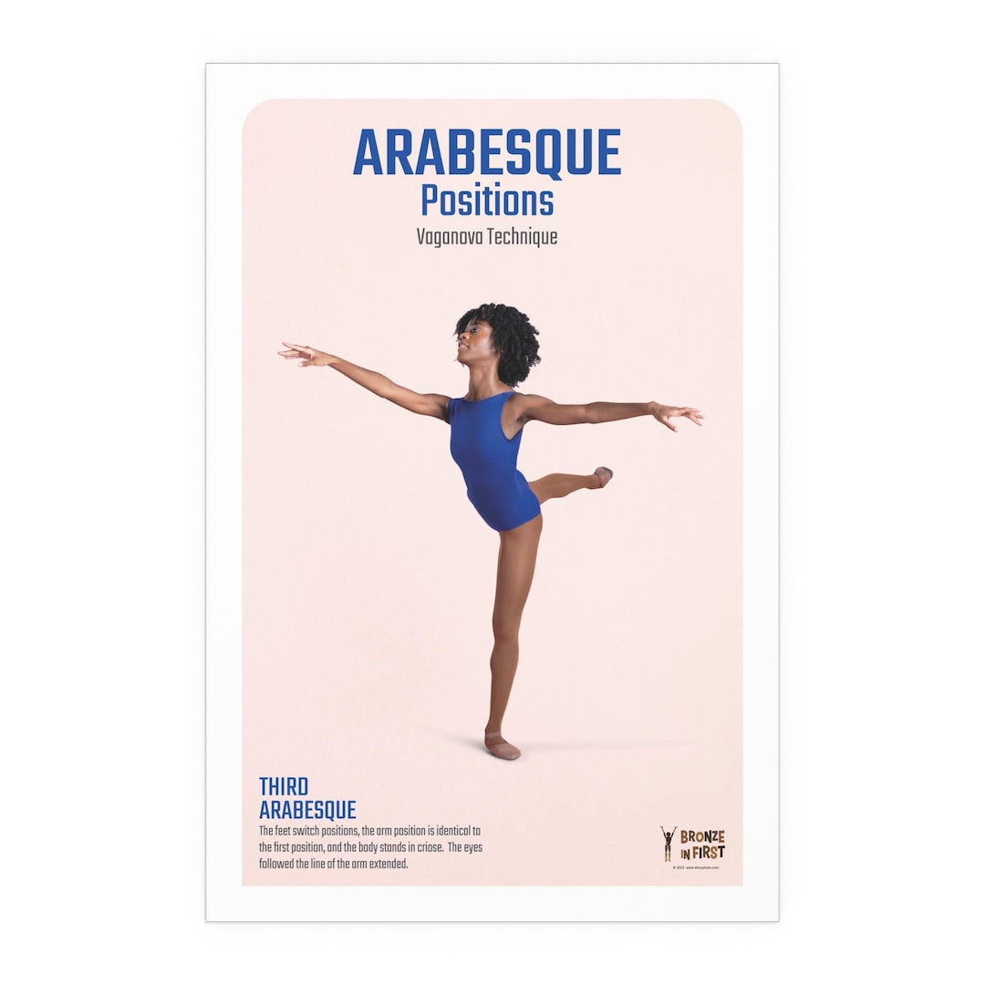 Third Arabesque Poster - Etsy