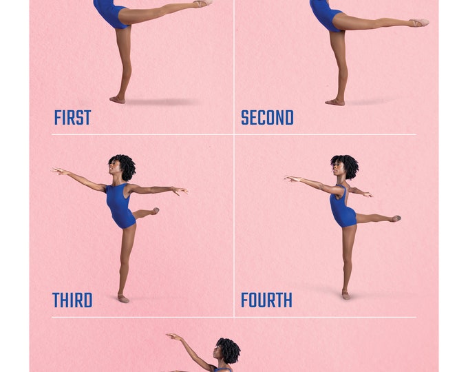DIGITAL : Arabesque Poster Featuring Positions First - Fourth, Including a Deux Bra - Etsy