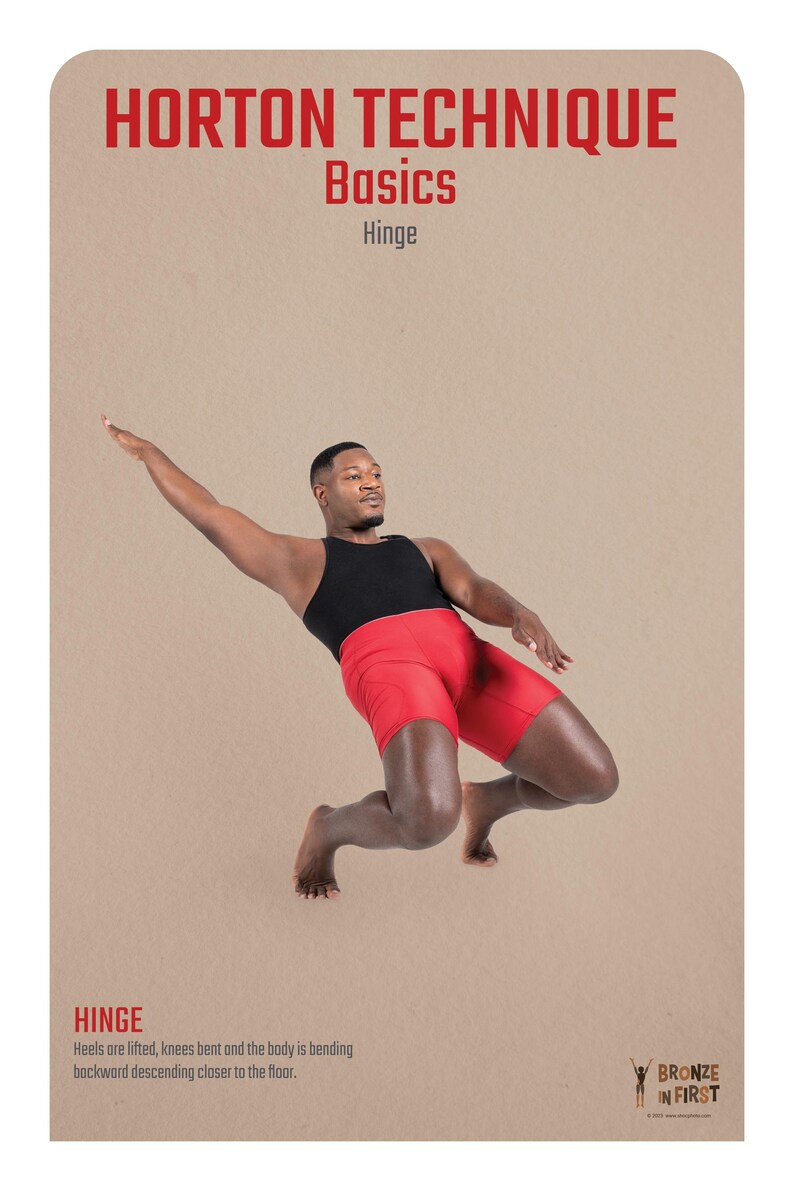 DIGITAL : Hinge Poster - Etsy