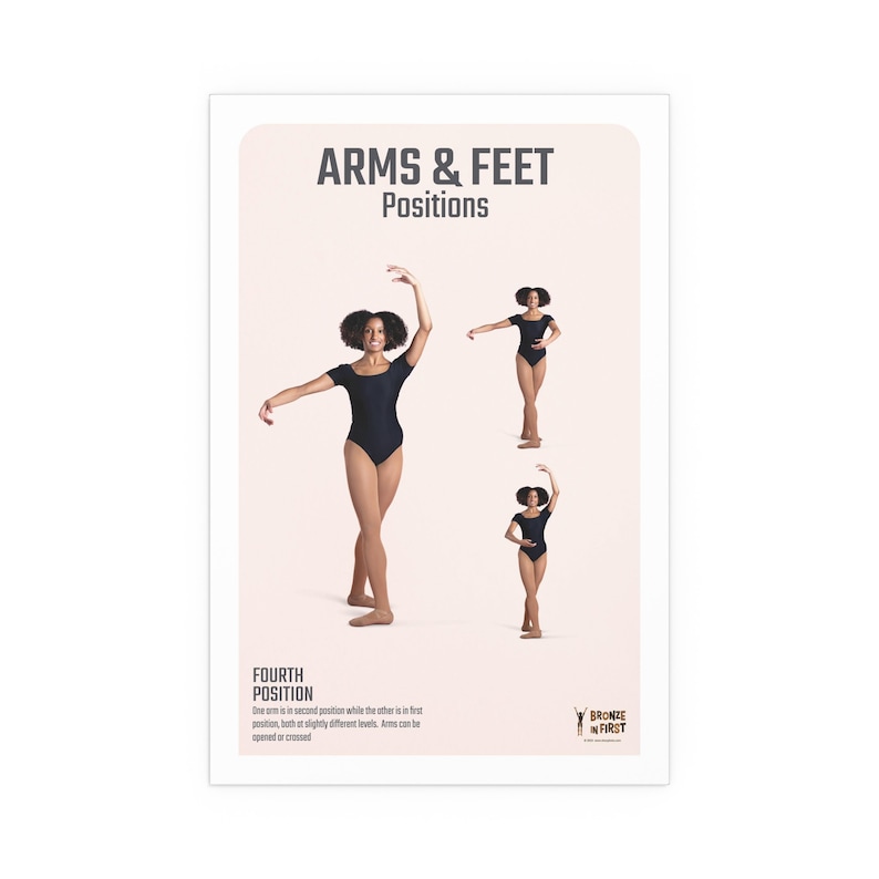 Fourth Position Arms & Feet Poster - Etsy