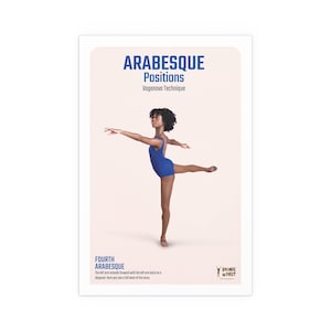 Fourth Arabesque Poster - Etsy