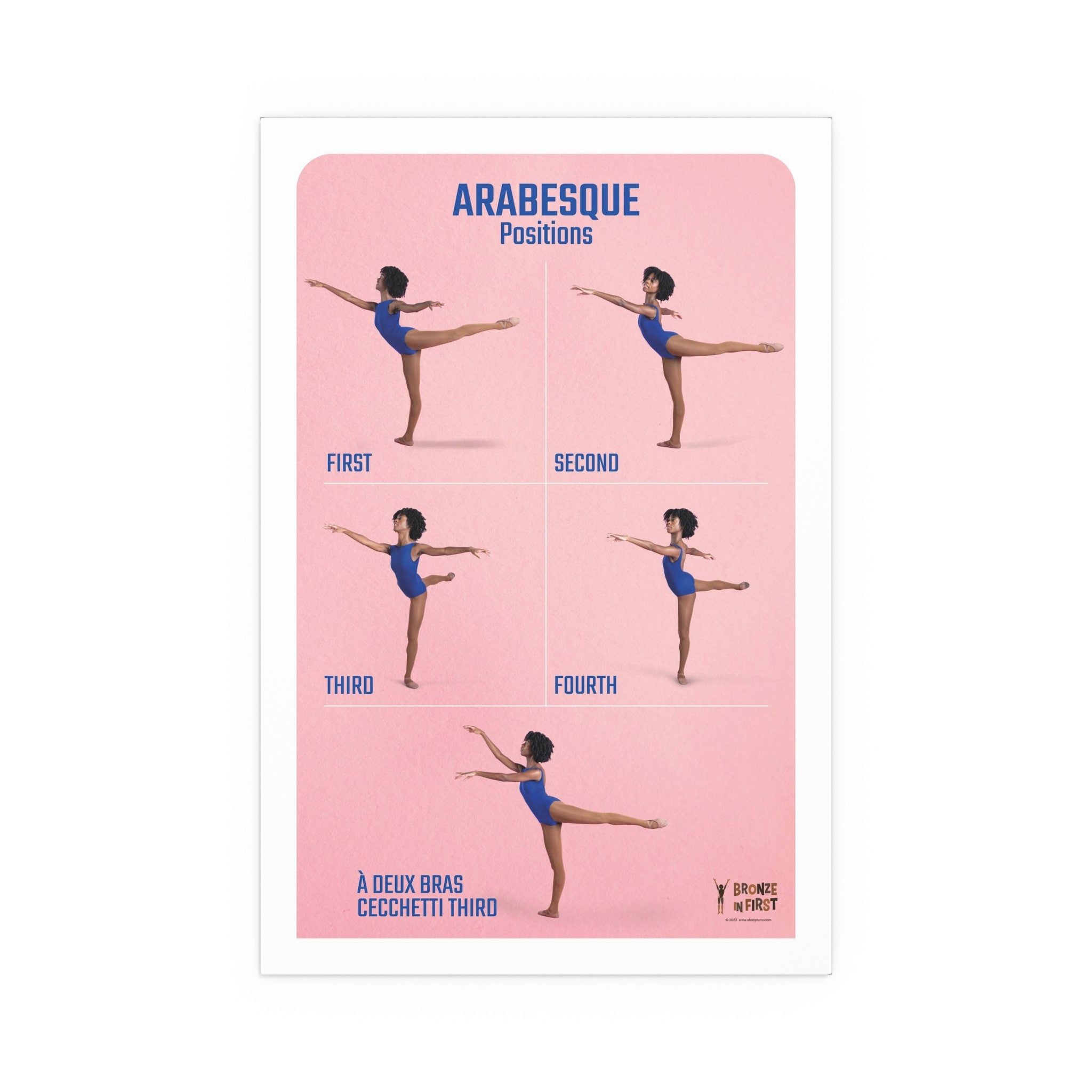Arabesque Positions ( First - Fourth Plus à Deux Bras) - Dance Poster ...