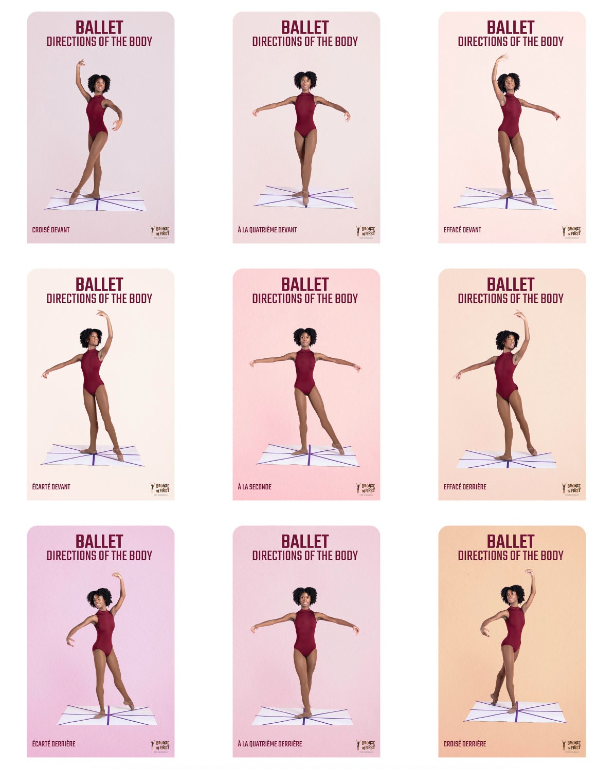 Teacher's Pack: Directions of the Body - DIGITAL Dance Sheets for Test ...