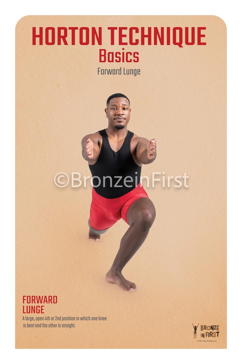 DIGITAL : Forward Lunge ( Front and Side View) Poster - Etsy
