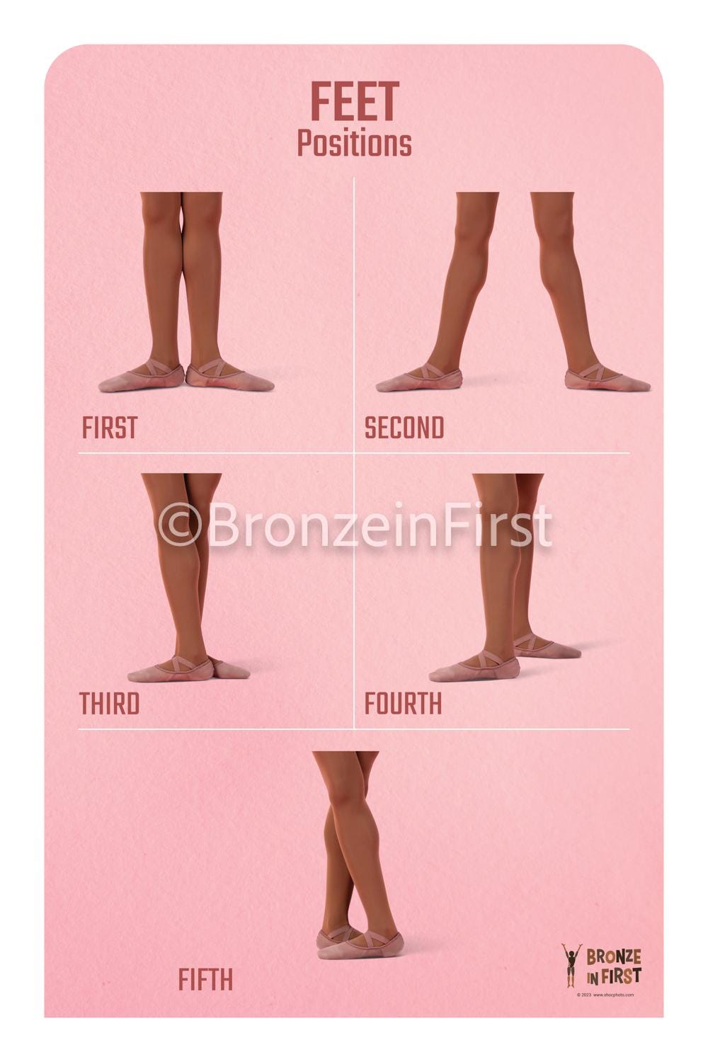 DIGITAL: Feet Positions ( First - Fifth ) - Poster - Etsy