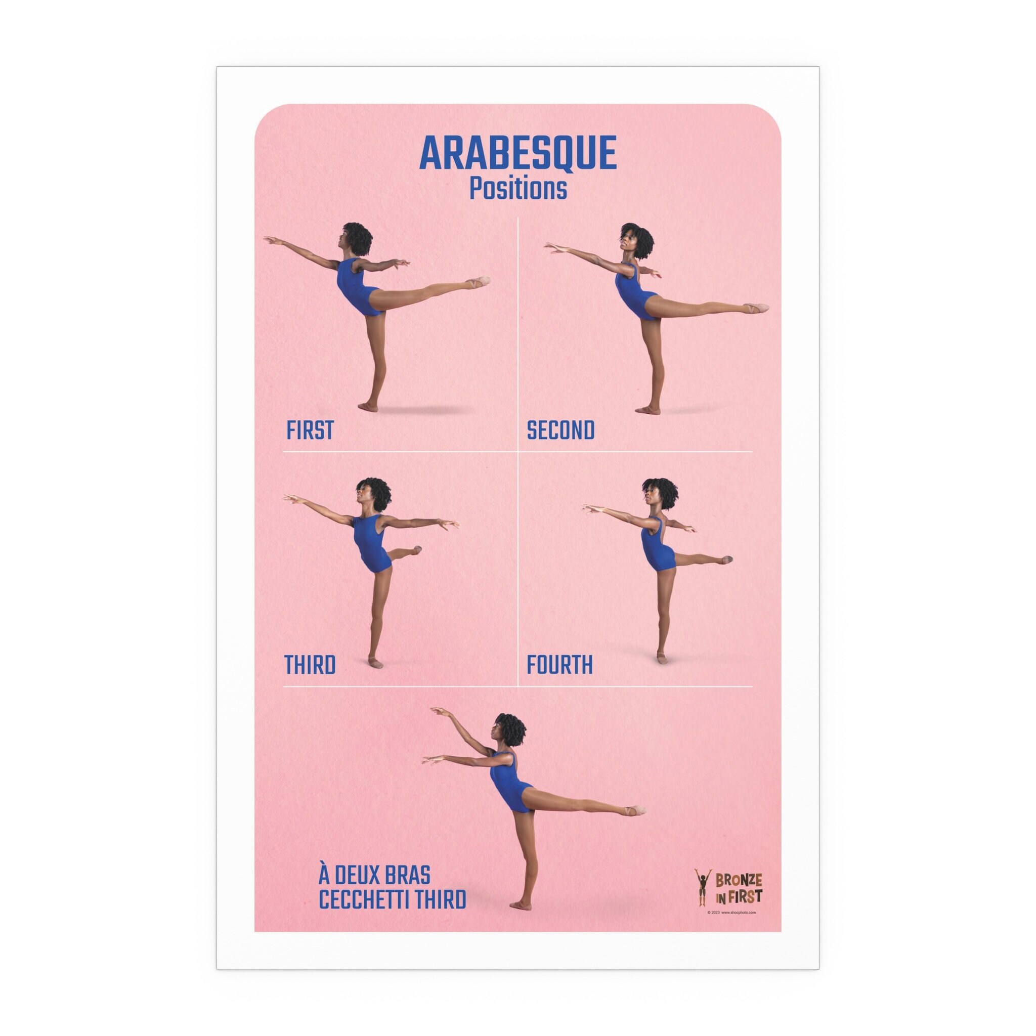 Arabesque Positions First Fourth Plus à Deux Bras Poster - Etsy