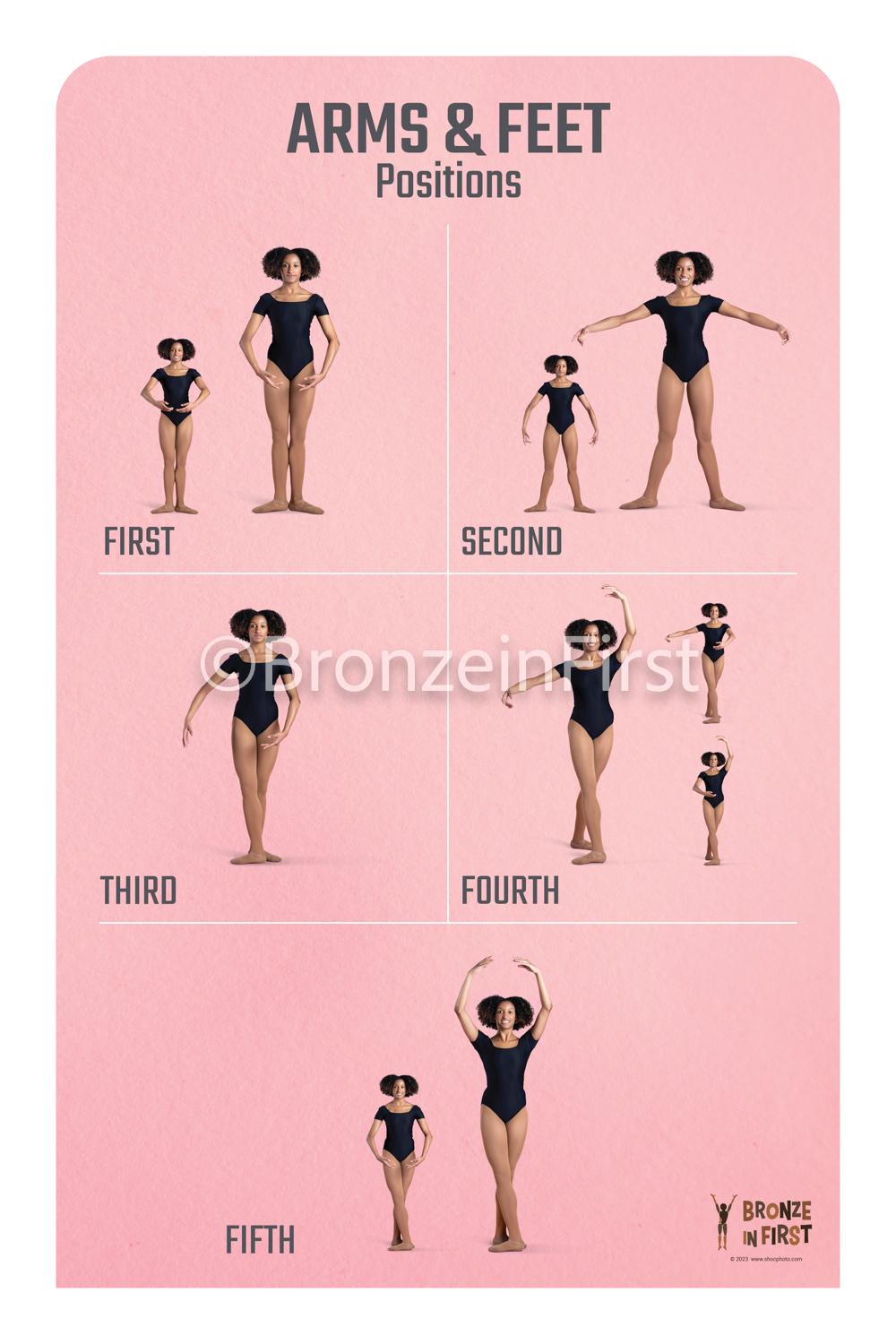 DIGITAL : Arms & Feet Poster Featuring Positions First - Fourth - Etsy
