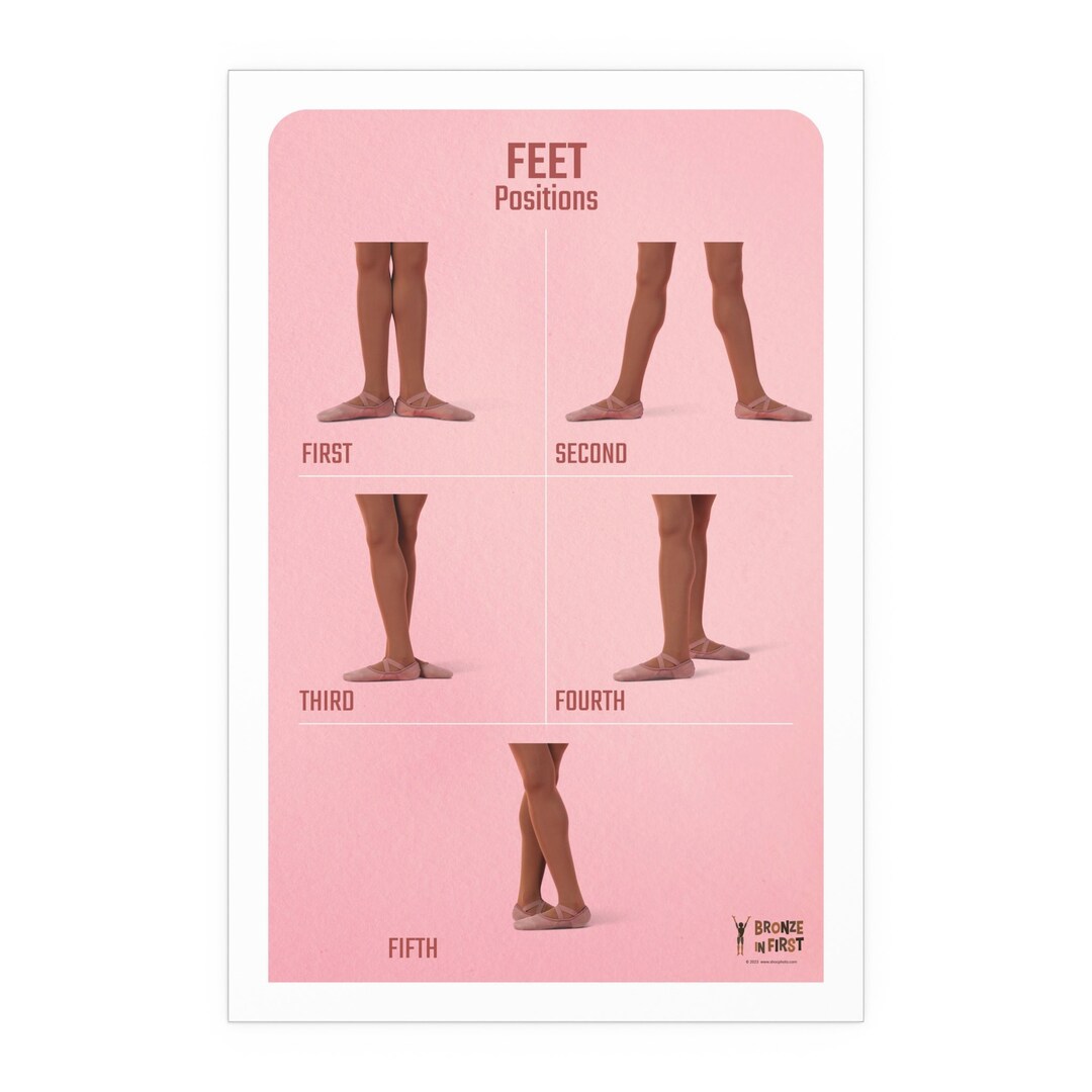 Feet Positions First Fifth Poster - Etsy