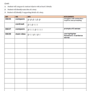 Speech Language Therapy Data Log, Speech Notes, SLP Progress Monitoring ...